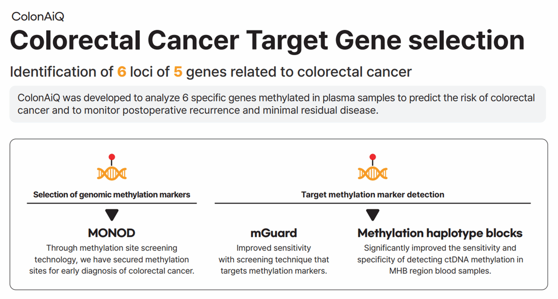 Cancer Early Detection / Monitoring | epinode